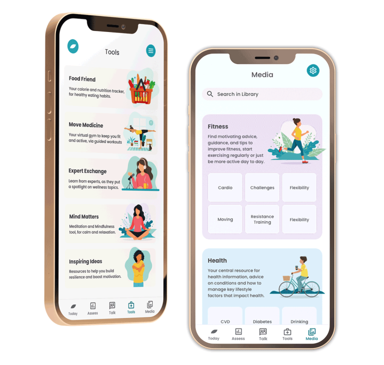 PAM Assist Wellbeing App - PAM Wellness